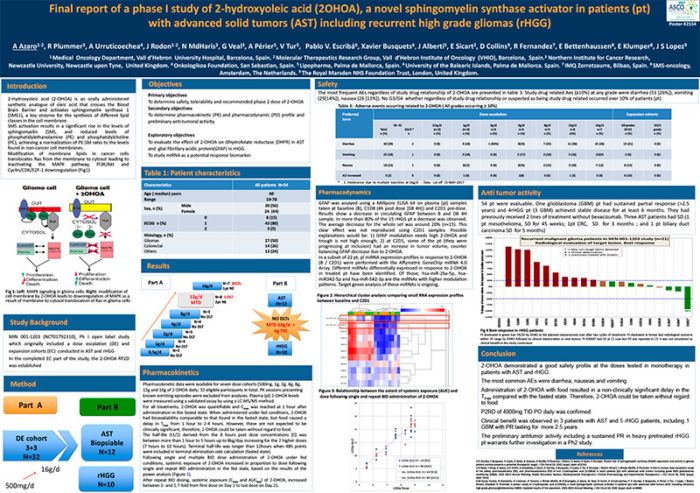 Lipid Research_ - laminarpharma